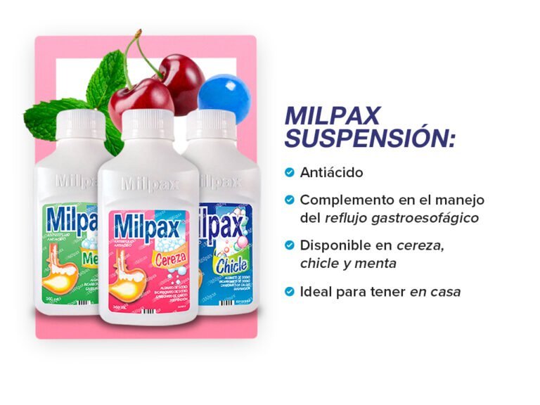 Milpax – Milpax